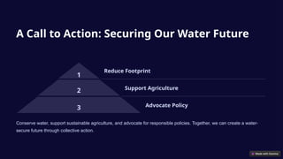 The-Looming-Water-Crisis-A-Global-Challenge.pptx