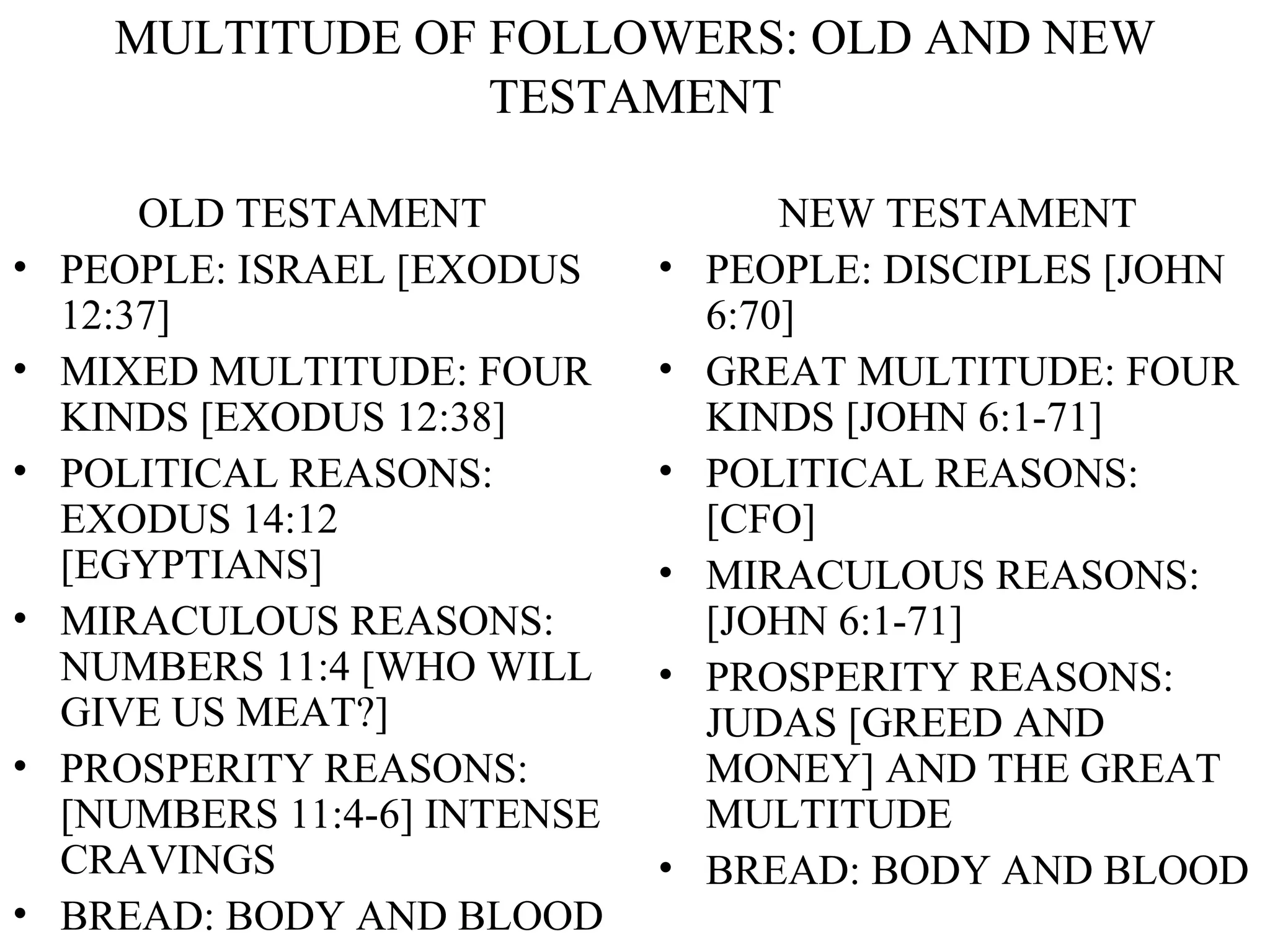 The Lord’S Supper | PPT