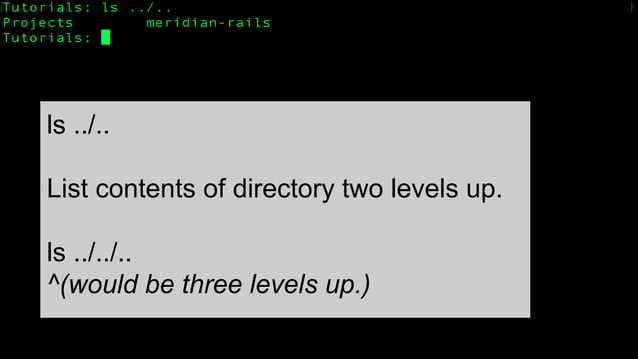 Command Line Tutorial: The "ls" Command In-Depth. | PPT