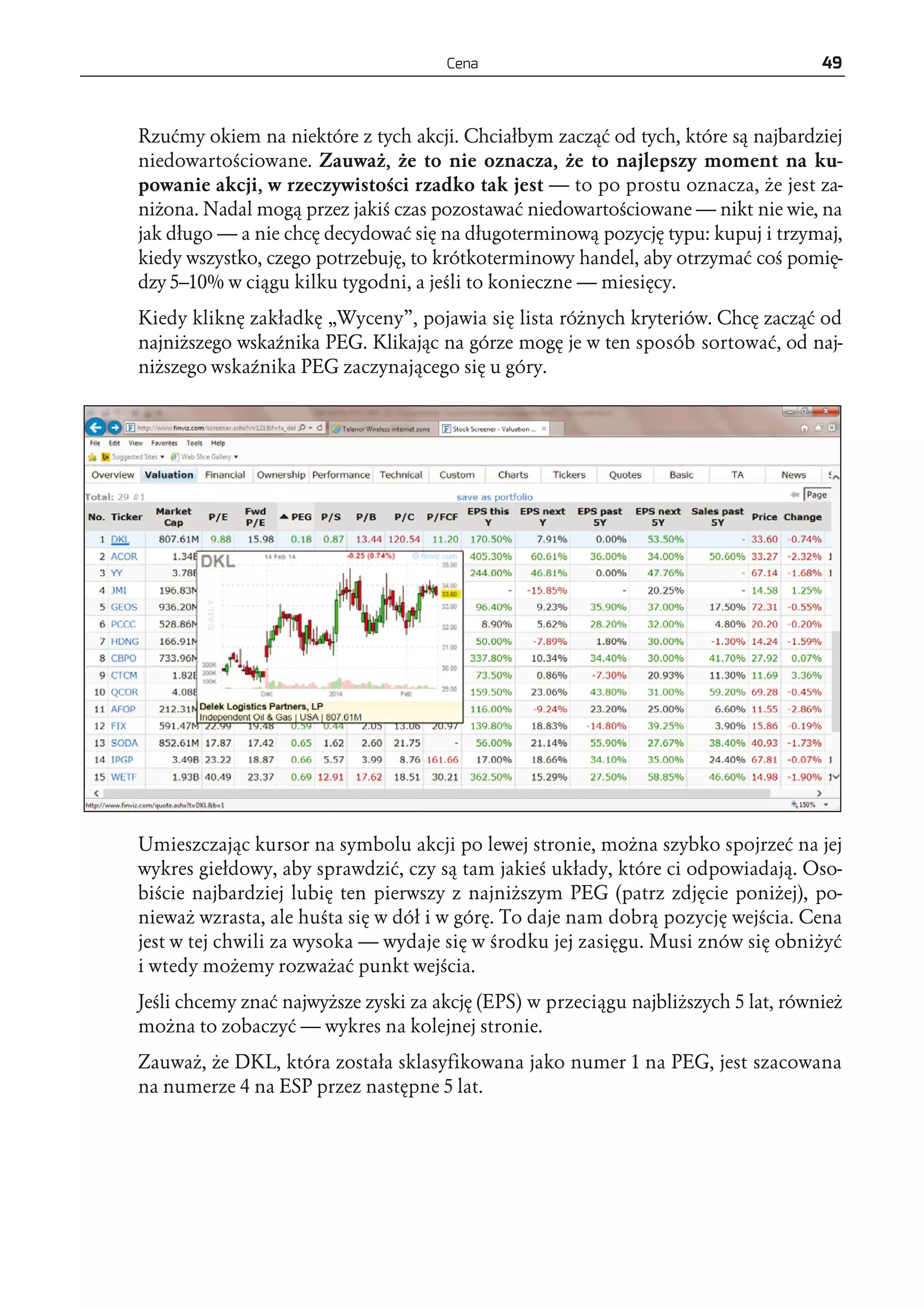 The Lunch Time Trader / Marcus de Maria | PDF