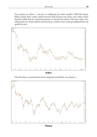 The Lunch Time Trader / Marcus de Maria | PDF