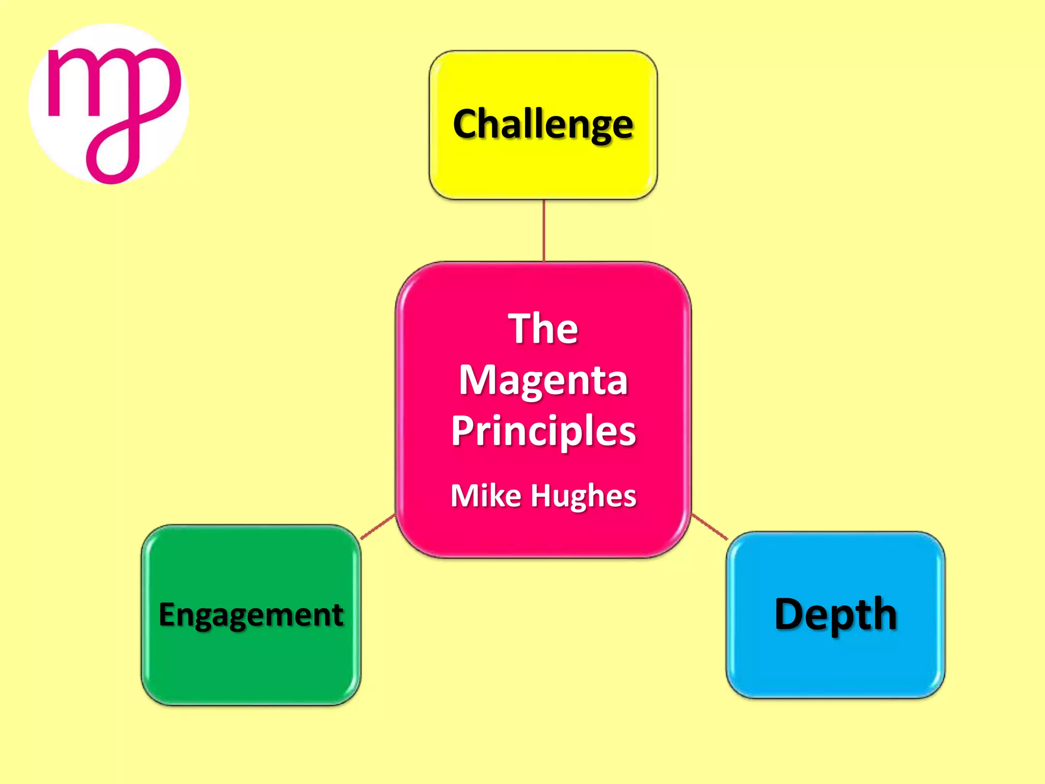 The magenta-principles v2 | PPTX