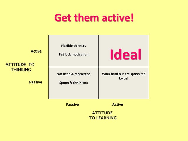 The magenta-principles v2 | PPT