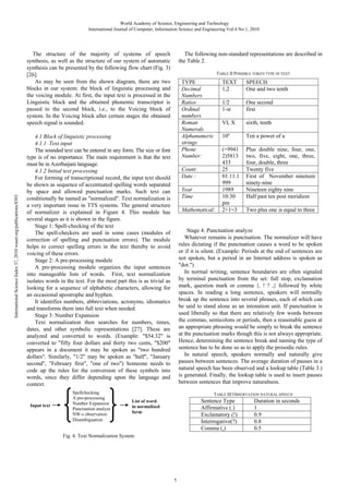 The main-principles-of-text-to-speech-synthesis-system | PDF
