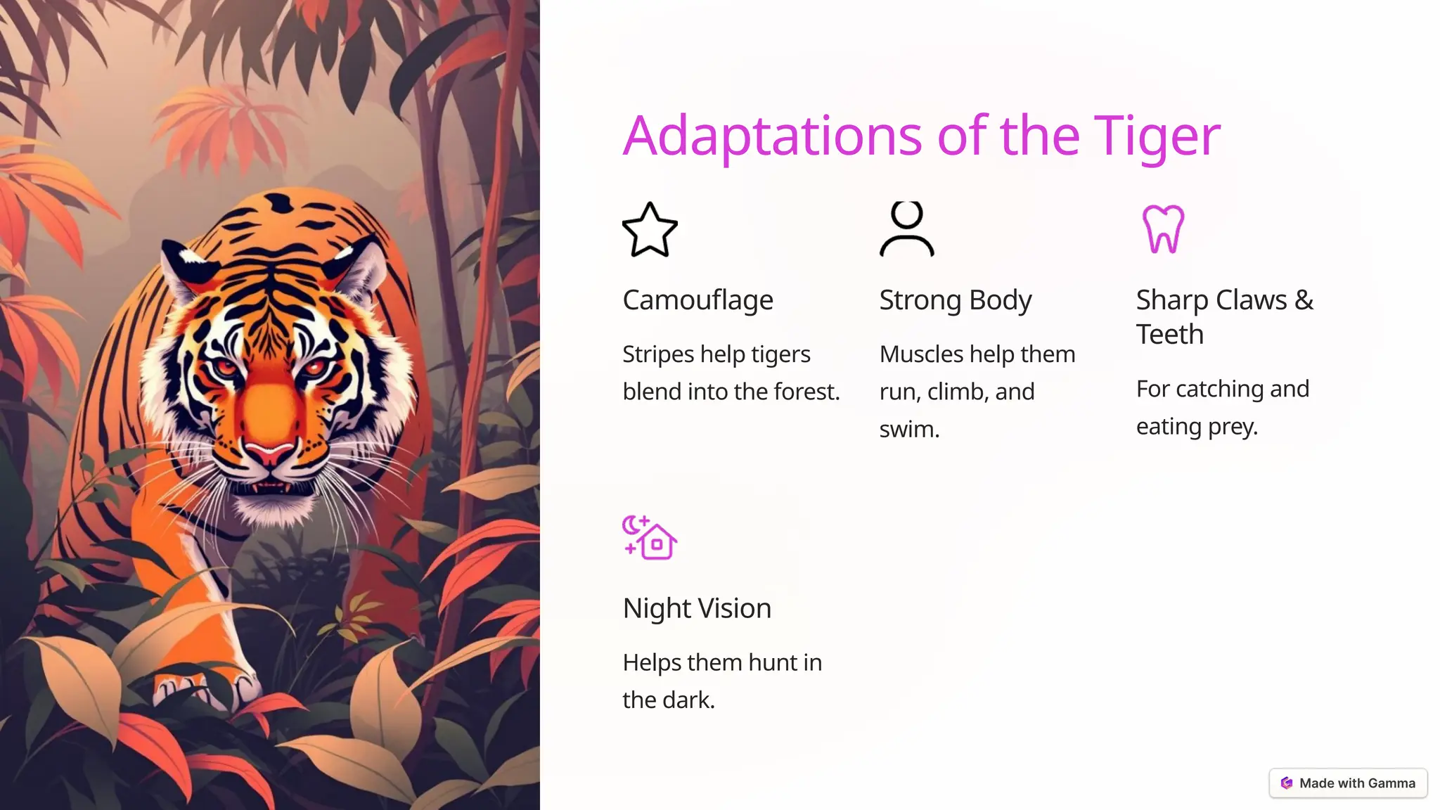 The-Malayan-Tiger pptx role form 2 science | PPTX