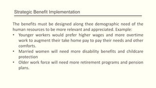 The-Management-of-Employee-Benefits-and-Services.pptx