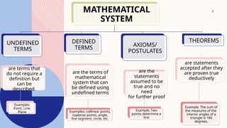 The-mathematical-system-Grade-8........... | PPTX