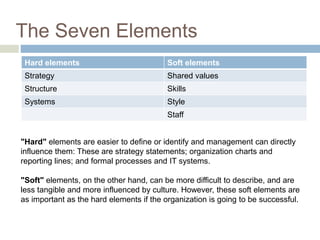The-McKinsey-7S-Framework. strategic management | PPTX