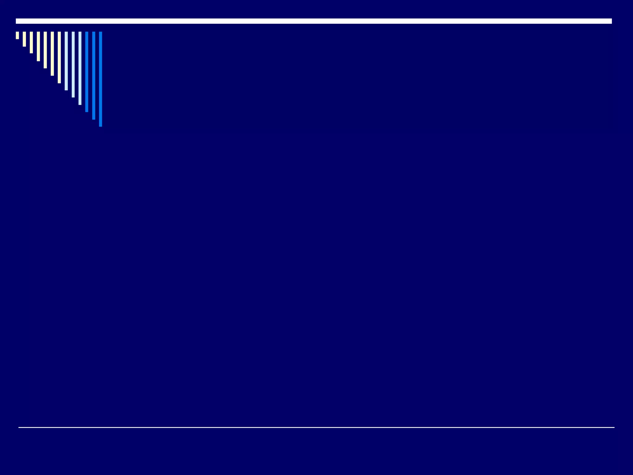 The Me Decade (1970s) | PPT