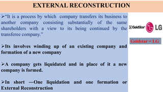 Meaning of Amalgamation | PPT