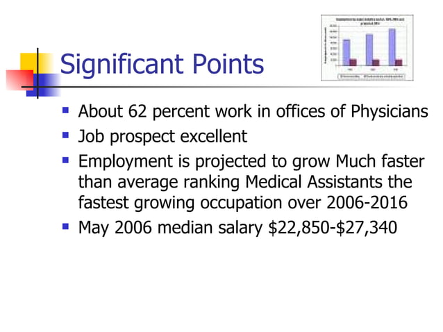 The Medical Assistantpower Point | PPT