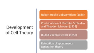The-Microbial-World--From-Cell-Theory-to-Modern-Understanding.pptx