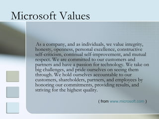 The Microsoft Way | PPT