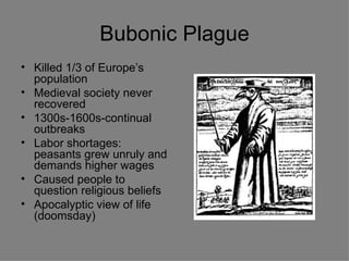 The Middle Ages and The Canterbury Tales | PPT