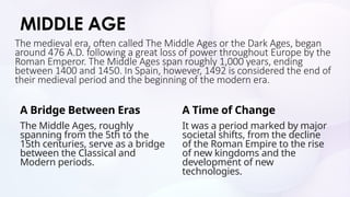 The-Middle-Ages-A-Time-of-Transformation-2.pptx