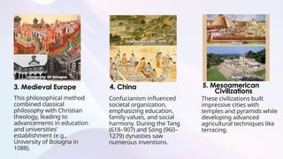 The-Middle-Ages-A-Time-of-Transformation-2.pptx