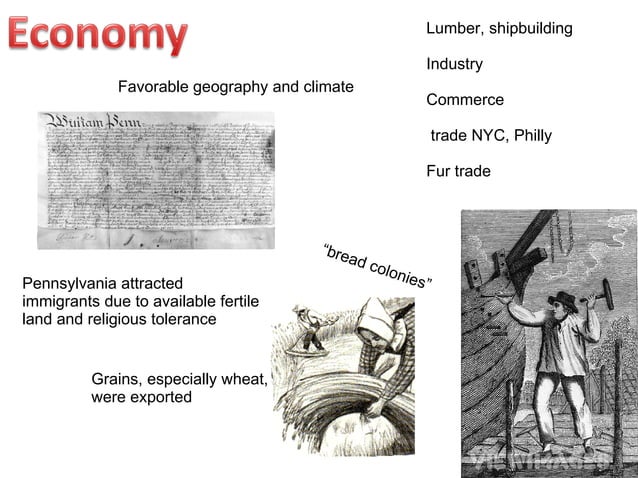 The Middle Colonies Project | PPT