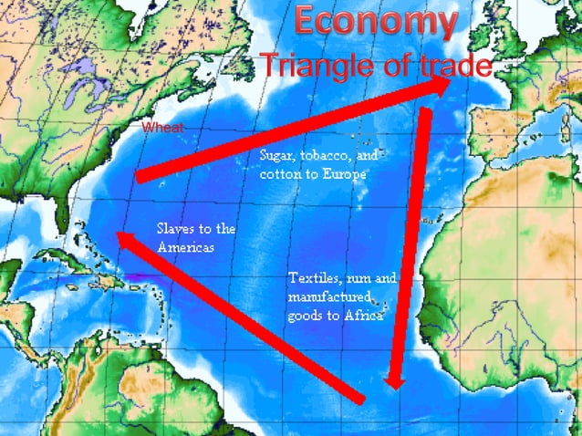 The Middle Colonies Project | PPT