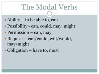 the-modal-verbs.pptx