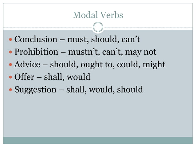 the-modal-verbs.pptx