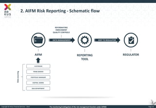 The monitoring & delegation of the risk management function under AIFMD ...