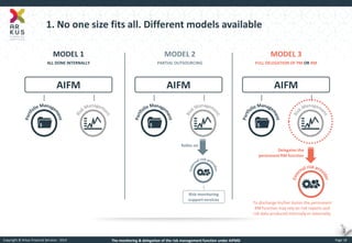 The monitoring & delegation of the risk management function under AIFMD | PDF
