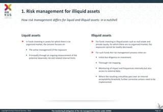 The monitoring & delegation of the risk management function under AIFMD | PDF