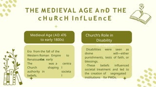 the-moralreligious-model.pptx different perspective about disability | PPTX