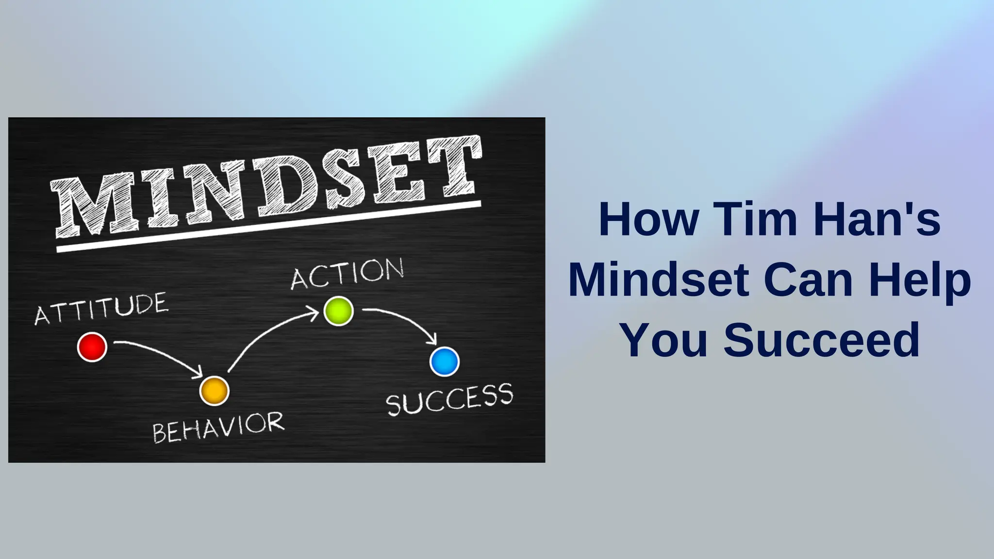 Unlock Success with Tim Han's Mindset Blueprint | PDF
