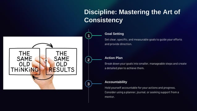 Unlock Success with Tim Han's Mindset Blueprint | PDF