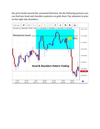 The Most Profitable Forex and Stock Chart Patterns | PDF