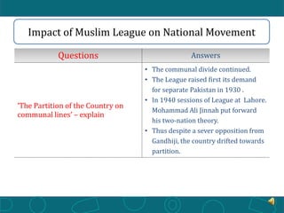 The muslim-league | PPTX