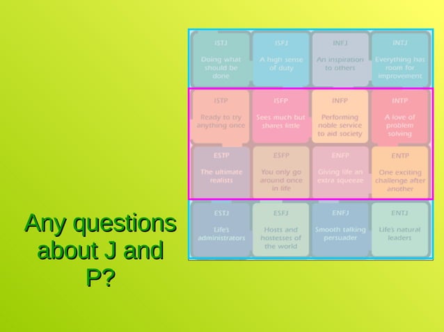 Myers-Briggs Basic Presentation | PPT