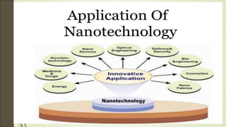 Report:The Nano World that includes nano science, nanotechnology,origin ...