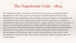 The napoleonic-code | PPT