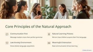 The-Natural-Approach-Revolutionizing-Language-Learning.pptx