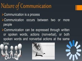 The-Nature-and-Elements-of-Communication.pptx