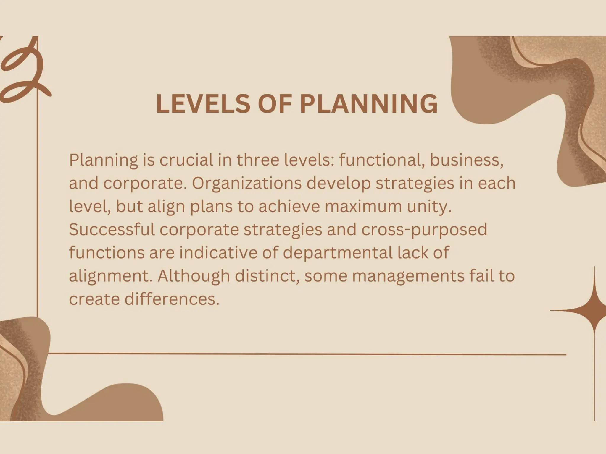 THE-NATURE-AND-LEVELS-OF-PLANNING-AND-TYPES-OF-PLANS-Group-4.pptx