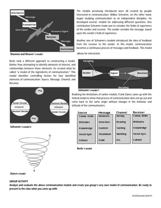 \'THE NATURE OF COMMUNICATION | PDF