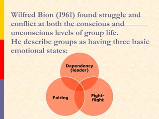 The Nature of Group Membership Class 2 ADLT 612 Spring 2010 | PPT