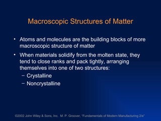 THE NATURE OF MATERIALS | PPT