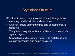 THE NATURE OF MATERIALS | PPT