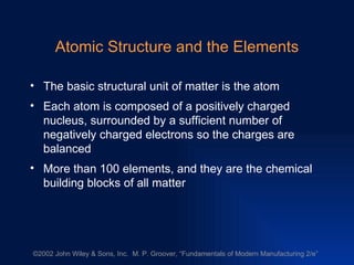 THE NATURE OF MATERIALS | PPT