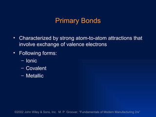 THE NATURE OF MATERIALS | PPT