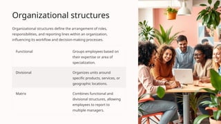 The-Nature-of-Organizations (ORGANIZATION & MANAGEMENT) | PPTX