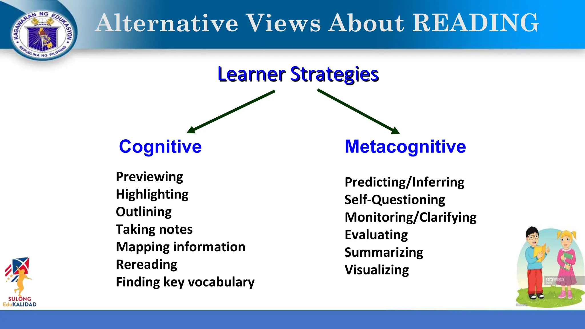 The-Nature-of-Reading-Understanding Literacy | PPTX