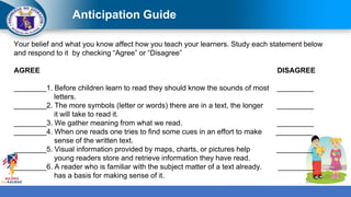 The-Nature-of-Reading-Understanding Literacy | PPTX