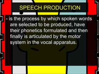 The nature-of-speaking | PPT