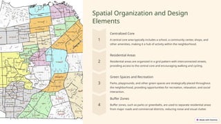 The-Neighborhood-Unit-Planning-for-Community.pptx