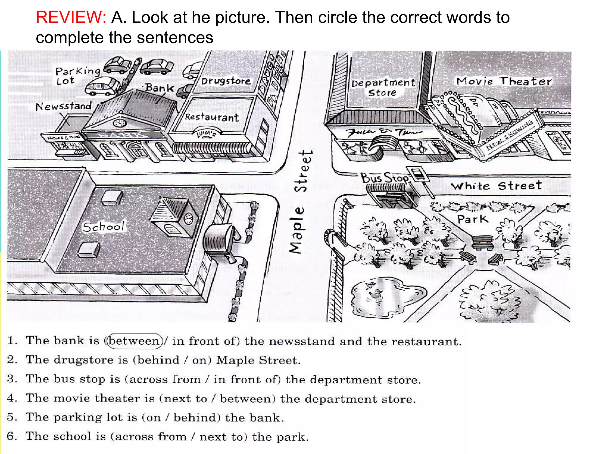 The Neighbourhood And Giving Directions | PPT